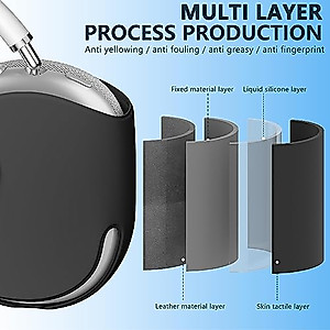 Clear AirPods Max Case and Leather Airpod Max Automatic Sleep Function Protective Headphones Case,Inesore for Apple Airpods Max Case Accessories Anti Scratch dust Prevention(Black Case+Clear Case)