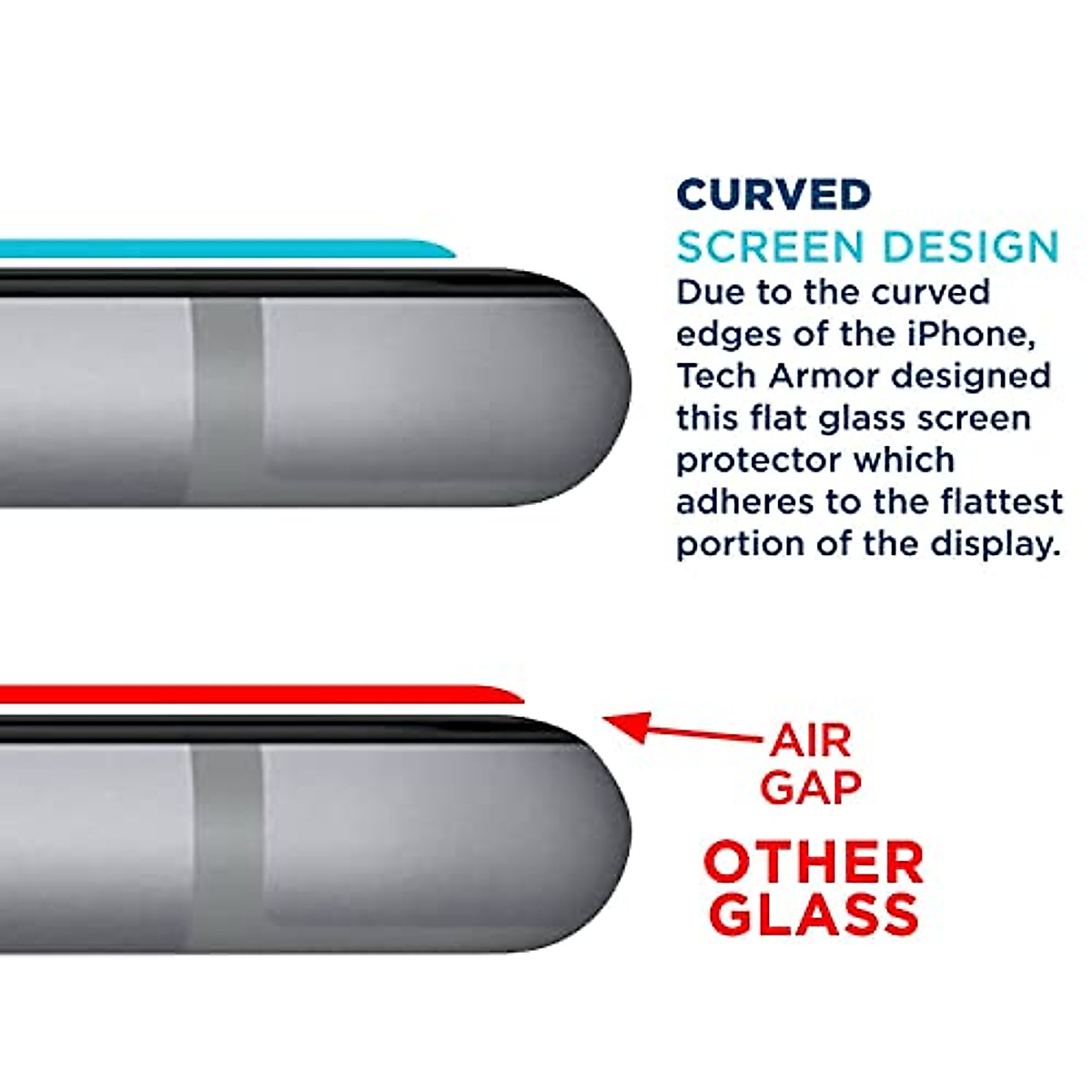 Tech Armor HD Clear Film Screen Protector Designed for Apple NEW iPhone SE 3 (2022), iPhone SE 2 (2020), iPhone 7 and iPhone 8 (4.7 Inch) 4 Pack