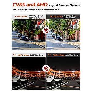 Upgraded Backup Camera for Car AHD Back up Night Vision Reverse Camera IP69 Waterproof Rear Front View Reversing Camera 140° Wide Angle CVBS|AHD Rearview License Plate Camera for Pickup Truck SUV RV