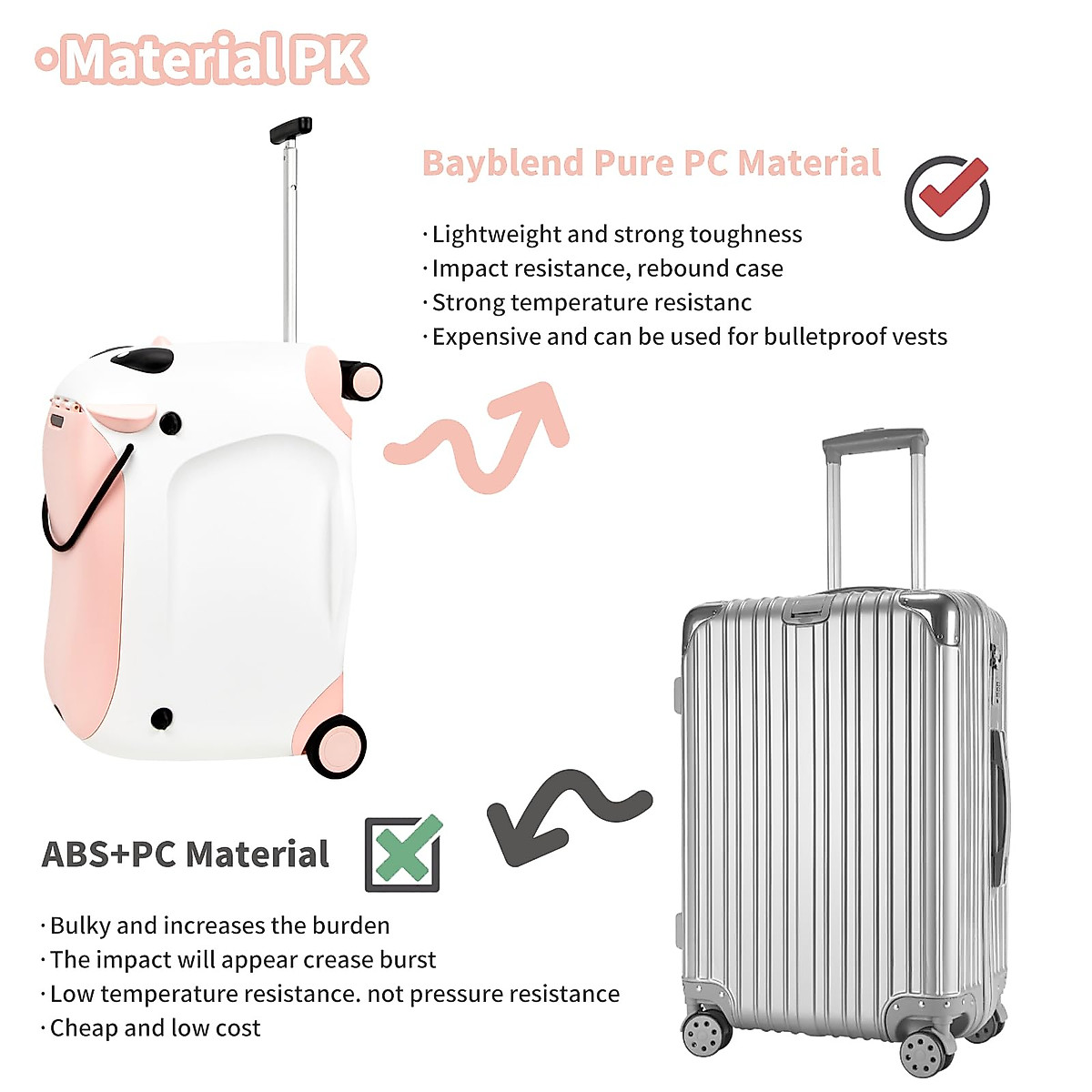 LemoHome Ride on Suitcase for Kids,21" Tow-Along Kids Luggage,Carry-On Cute Bag with Wheels,Airplane Toddler Suitcase,Hard Shell Travel Luggage For Girls Boys (Pink)