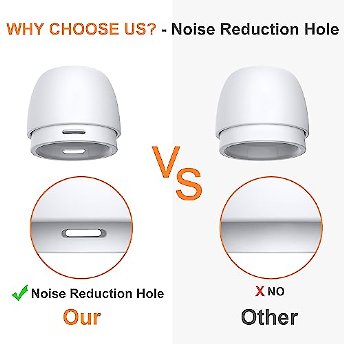 Link Dream 6 Pieces Replacement Ear Tips for AirPods Pro/AirPods Pro 2 Silicon Ear Buds Tips with Portable Storage Box Super Small (3 Pairs XS)