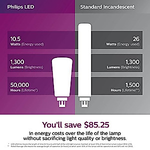 Philips LED Frosted Dimmable PL-C, CFL Replacement, Flicker-Free, 1200 Lumen, Soft White Light (2700K), 10.5W=26W, G24Q GX24Q Base, 6-Pack