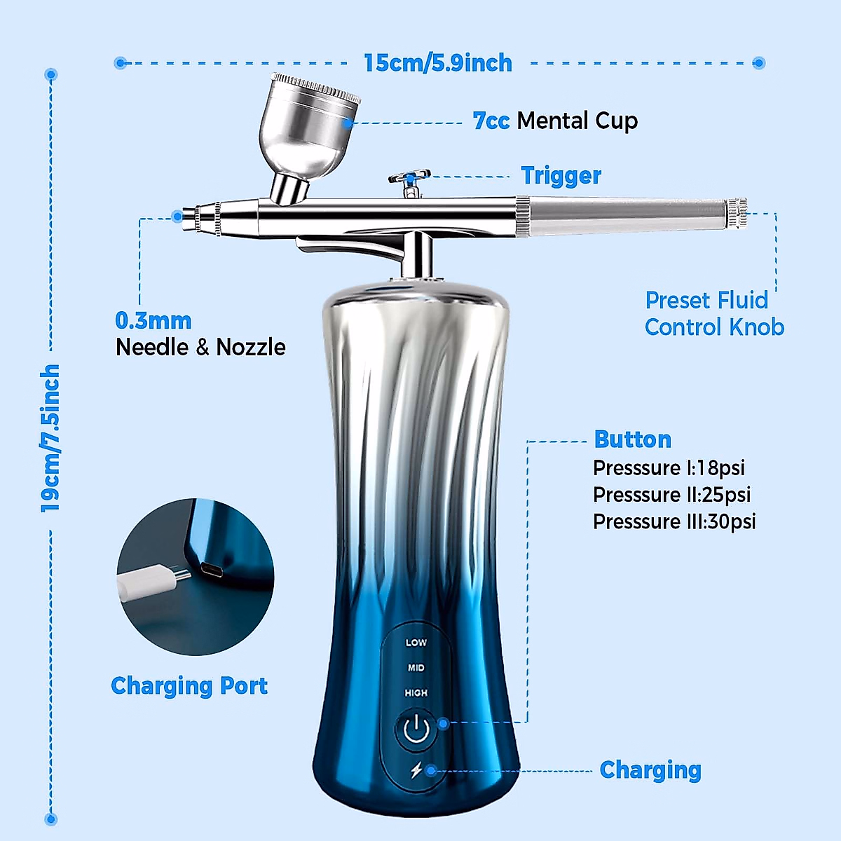 Airbrush Kit with Compressor, Portable Handheld Cordless Airbrush Gun with 0.3mm & 0.5mm Nozzle, Cordless Air Brush for Nails Art, Painting, Cake Decor, Cookie, Model, Makeup, Barber