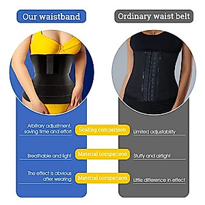 Norse Fitness Lyfe Fitness Quick Snatch Bandage Wrap, Waist Trainer Wrap, Cozy Lumbar Waist Support Tummy Trainer for Postpartum Recovery, 4m-black, 4M