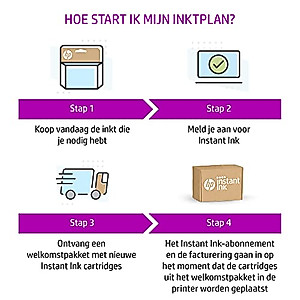 HP 305 3YM60AE Tricolor Original Ink Cartridge Compatible DeskJet 2700, 2730, 4100, 4134, Envy Series 6020, 6030, 6420, 6430 Inkjet Printers