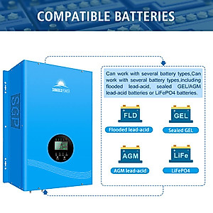 UL1741 12000W DC 48V MPPT Solar Inverter Charger,Low Frequency Pure Sine Wave Split Phase Inverter AC Input 240V to Output 120V / 240V, with 80A AC Charger, Off Grid Inverter Made by SUNGOLDPOWER