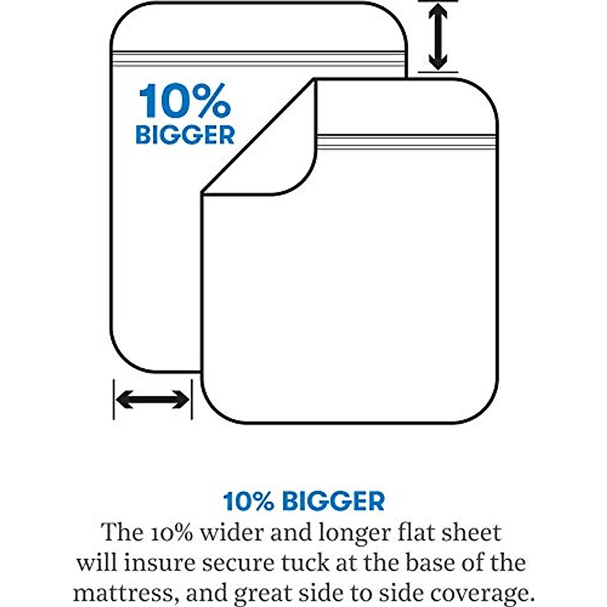 DreamFit DreamCool Split Calif. King Mattress Protector