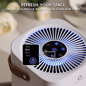 Airthereal Bundle | ADH70 HEPA Air Purifier for car, bedroom, officie and study room desktop and 1-Pack Spare Replacement Filter, Day Dawning