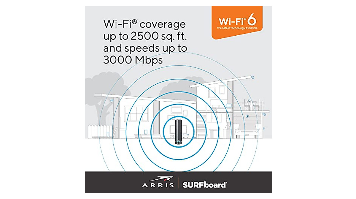 ARRIS Surfboard G34 Modem & Wi-Fi 6 Router - 1 Gbps