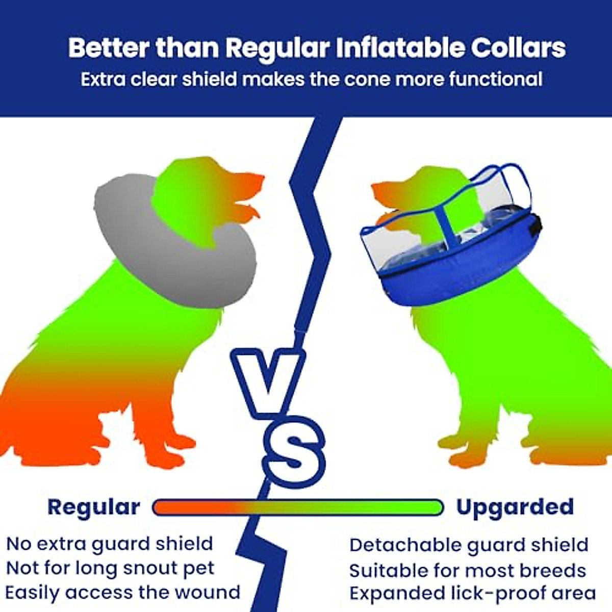 BARKLESS Soft Dog Donut Collar, Inflatable Cone with Anti-Licking Shield, Not Block Vision, Neuter Cone Alternative