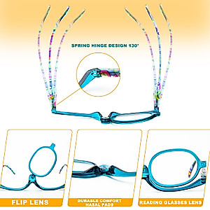 JO 2 Packs Makeup Reading glasses Magnifying Readers for Women with Spring Hinge One Eye Cosmetic Readers Rotating Lens (Tortoise/Blue, 2.5, x)