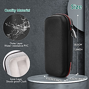 Joogee Travel Razor Case, Hard Case Compatible with Philips Norelco OneBlade QP2520/QP2530/QP2620/QP2630, Organizer Carrying Bag with Mesh Pocket for Accessories, Black