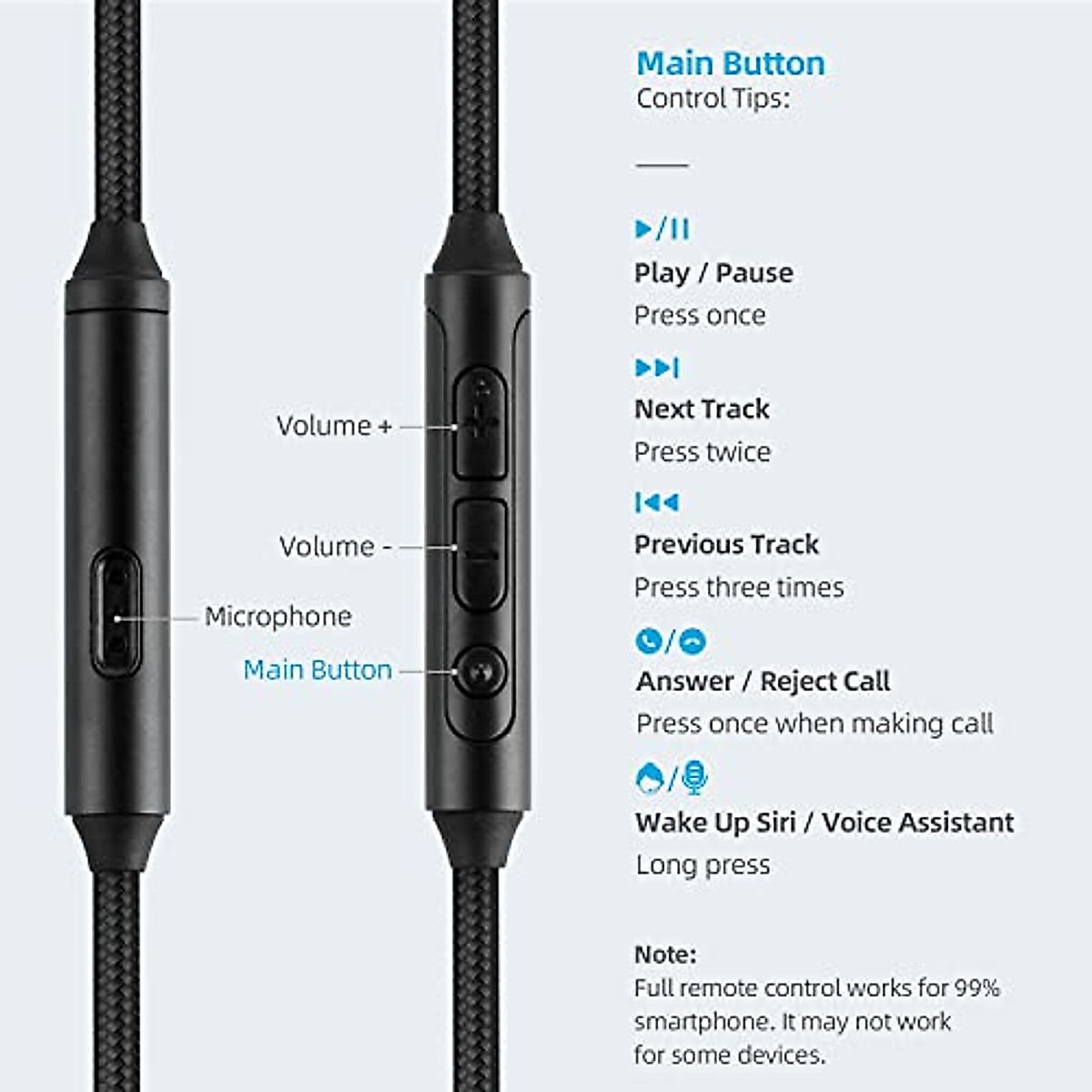 Mr Rex Replacement Cord for Bose 700 QC25 QC35II QC35 QC45 Headphones, JBL Everest 300 650BTNC E55BT Earphone, 2.5mm to 3.5mm Audio Aux Cable[2-Pack, 5ft Nylon-Braided with Mic + 5ft TPE no Mic]
