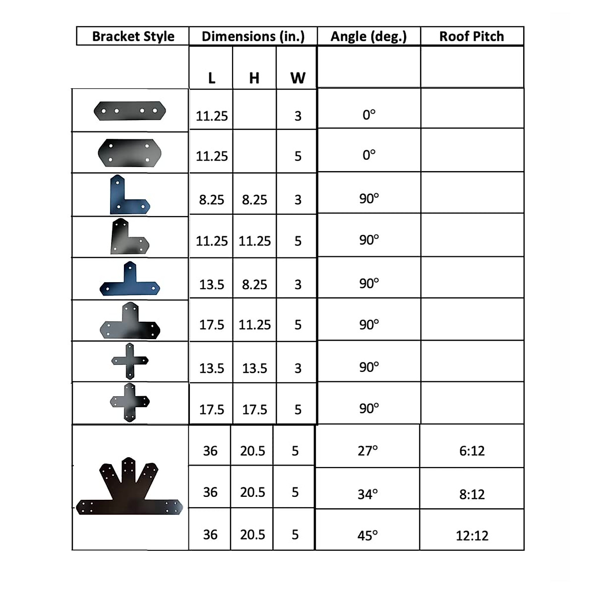 Gable Rafter Strap Tie, Roof Truss Connectors, Exposed Beam Joist Bracket, Deck Framing Plate, Wood Post Bracket, Decorative Metal Straps