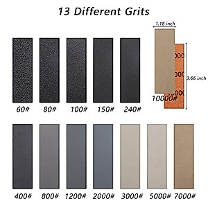 ZEHIQ 131 Pieces Micro Sander Kit 3.5 x 1 inch Detail Sanding Refill, Mini Sander for Small Projects Hook and Loop Sandpaper Assorted 60 to 10000 Grits for DIY Crafts Wood Metal Tight Polishing