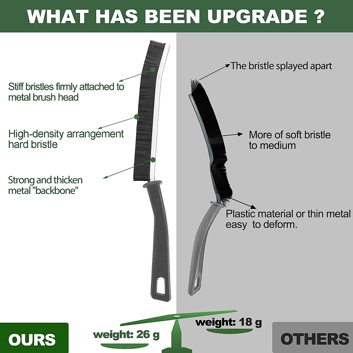 Hard Bristle Crevice Cleaning Brush, Crevice Cleaning Brush | Extra Strong & Long| Gap Cleaning Brush, Hard-Bristled Brush Set, Hand Bristled Stiff Bristle Cleaning Brush with Long Handle（4 pcs）