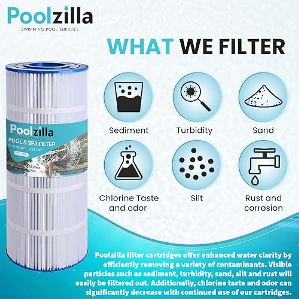 Poolzilla 2 Pack Replacement for Pool Filter PA120, CX1200RE, C1200, Unicel C-8412, Filbur FC-1293, Waterway Clearwater II, Pro Clean 125, 817-0125N, Aladdin 22002, 120 sq.ft Filter Cartridge