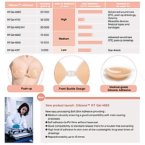 DAFYNCH Adhesive Bra Push Up Sticky Bra Silicone Bra Cups Invisible Bras Backless Strapless Reusable Bra for Women(B) Nude