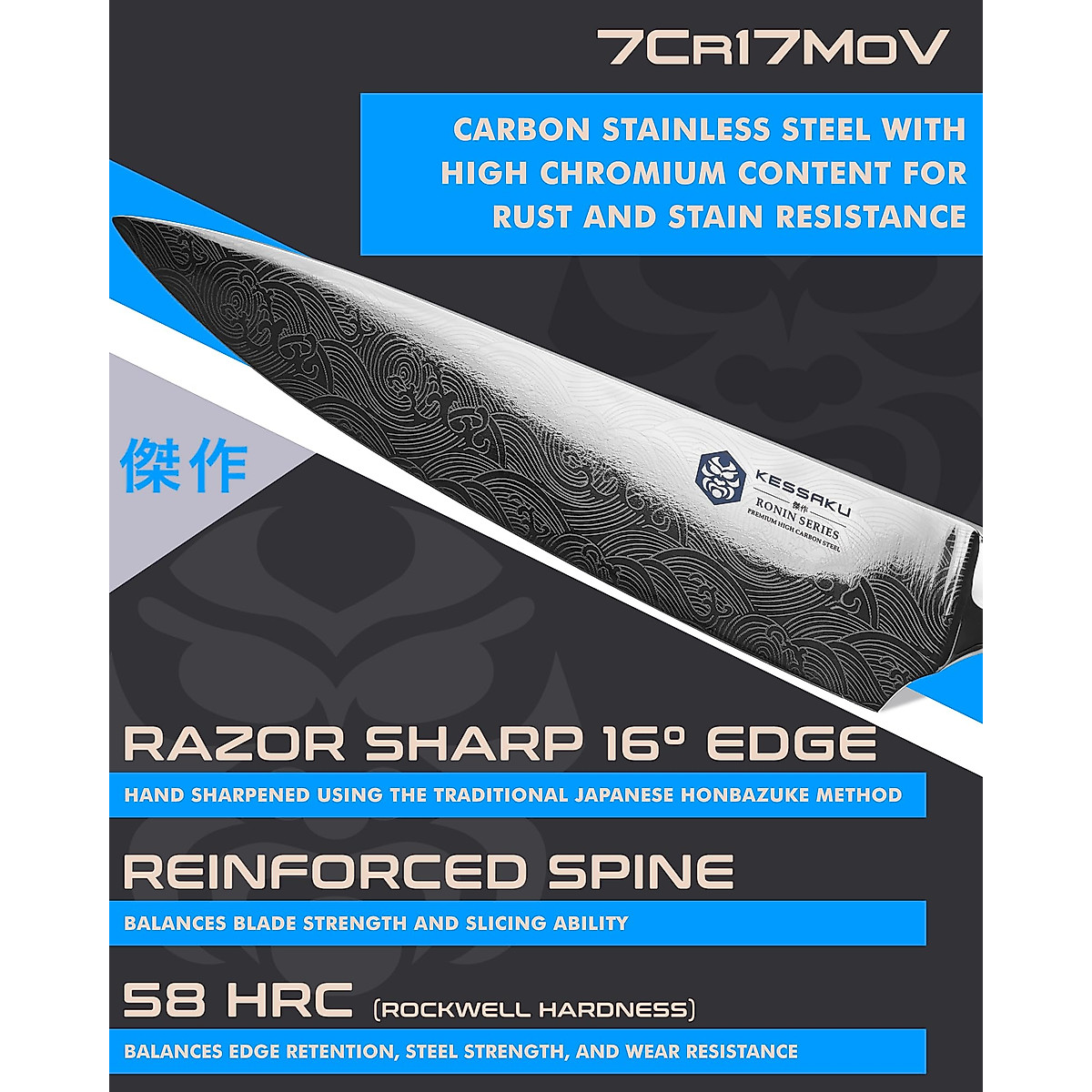 KESSAKU 8-Inch Chef Knife - Ronin Series - Forged High Carbon 7Cr17MoV Stainless Steel - Pakkawood Handle with Blade Guard