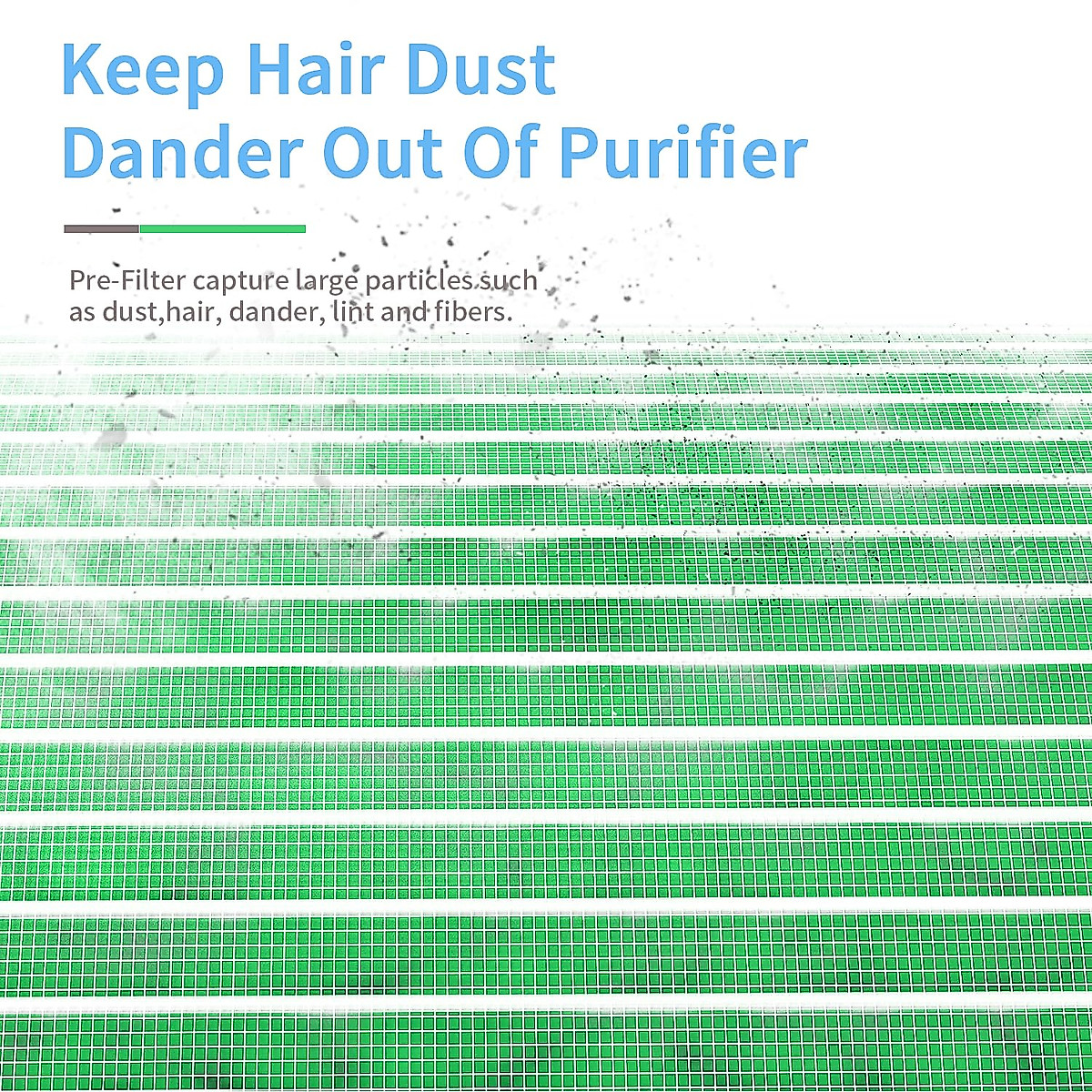 MK01 MK06 TZ-K1 Air Filter Replacement Compatible with Aroeve MK01 MK06,DH-JH01,Tolife TZ-K1 Air Purifier,for FreAire HAP601/KN6391RGB,DH-JH01,MJ001H,MJ012H,EPI080 Air Purifier,4-in-1 True HEPA Filter