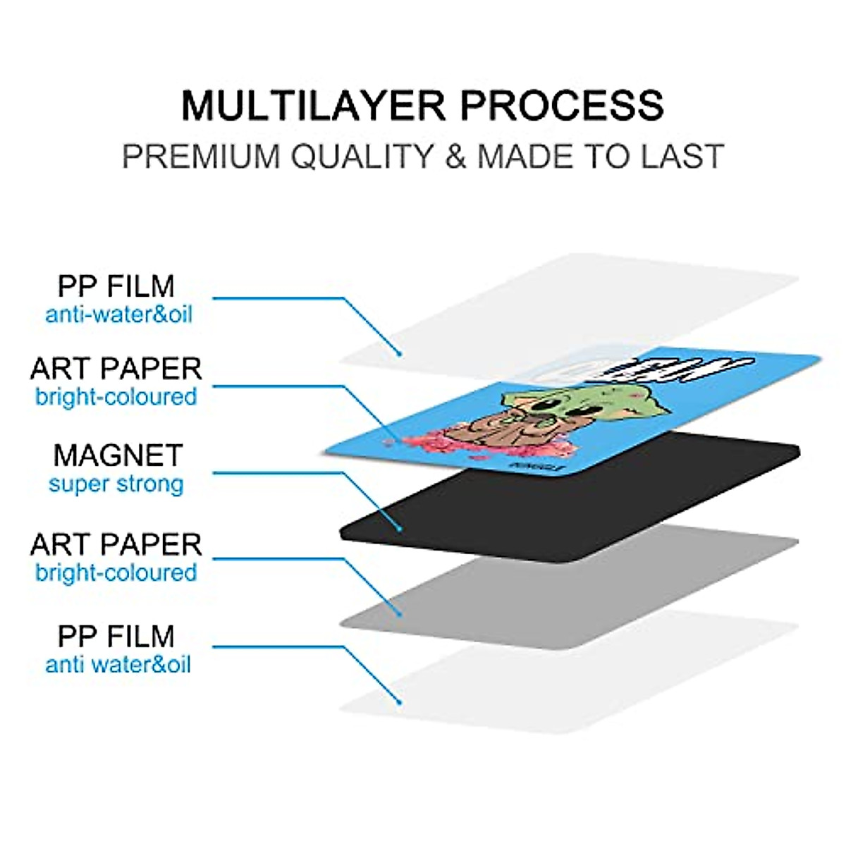DUNGGLE Dishwasher Magnet Clean Dirty Sign Indicator, Washing Machine Magnet Double Sided Kitchen Dish Washer Refrigerator Magnet Flip with Magnetic Plate