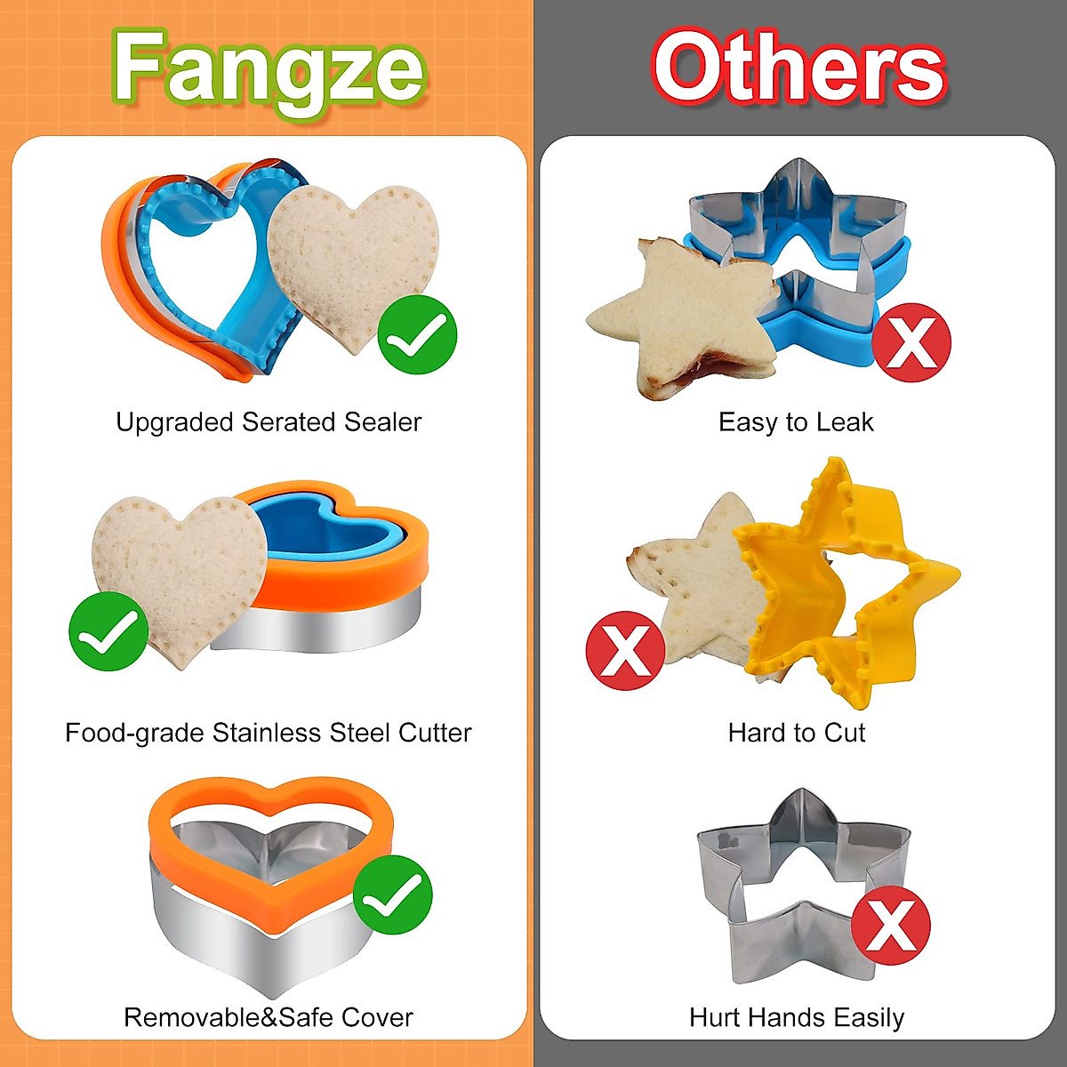 Uncrustable Sandwich Cutter and Sealer for Kids - Fangze 4 Pcs Decruster Cookie Maker Shapes Lunch Bread Mold Stainless Steel