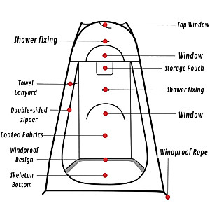 Pop Up Shower Tent – Instant Camping Privacy Shelter Changing Tent Quick Set Up in seconds – Outdoor Portable Shower Enclosure Toilet Tent – 47.2 x 47.2 x 74.8