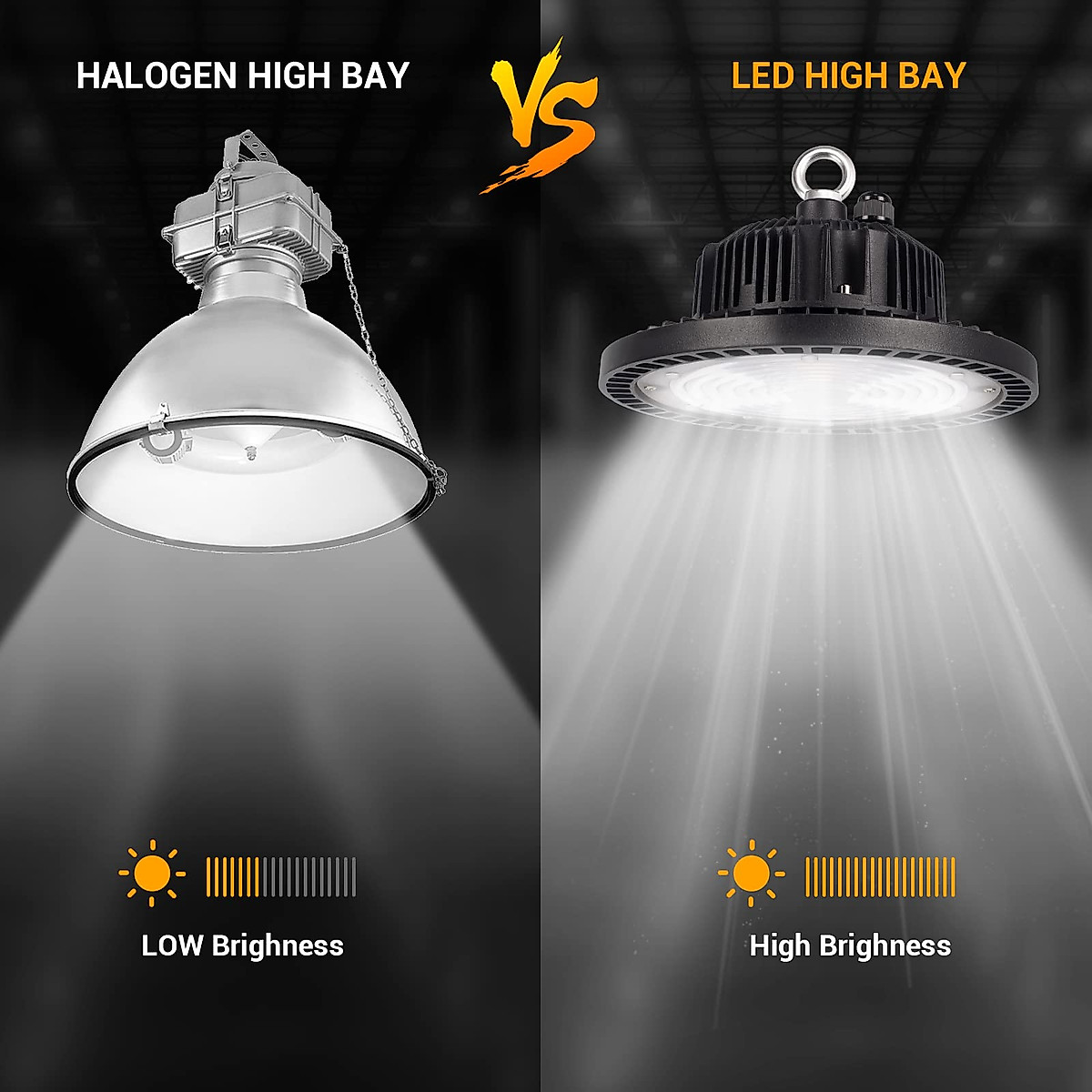 CT CAPETRONIX High Bay LED Lights, UFO LED High Bay Light 100W, 13,000LM (130lm/w) 5000K 400W HPS Equivalent, 5' Cable with AC85-265V Plug for Warehouse,Garage,Gym,Retail Stores.