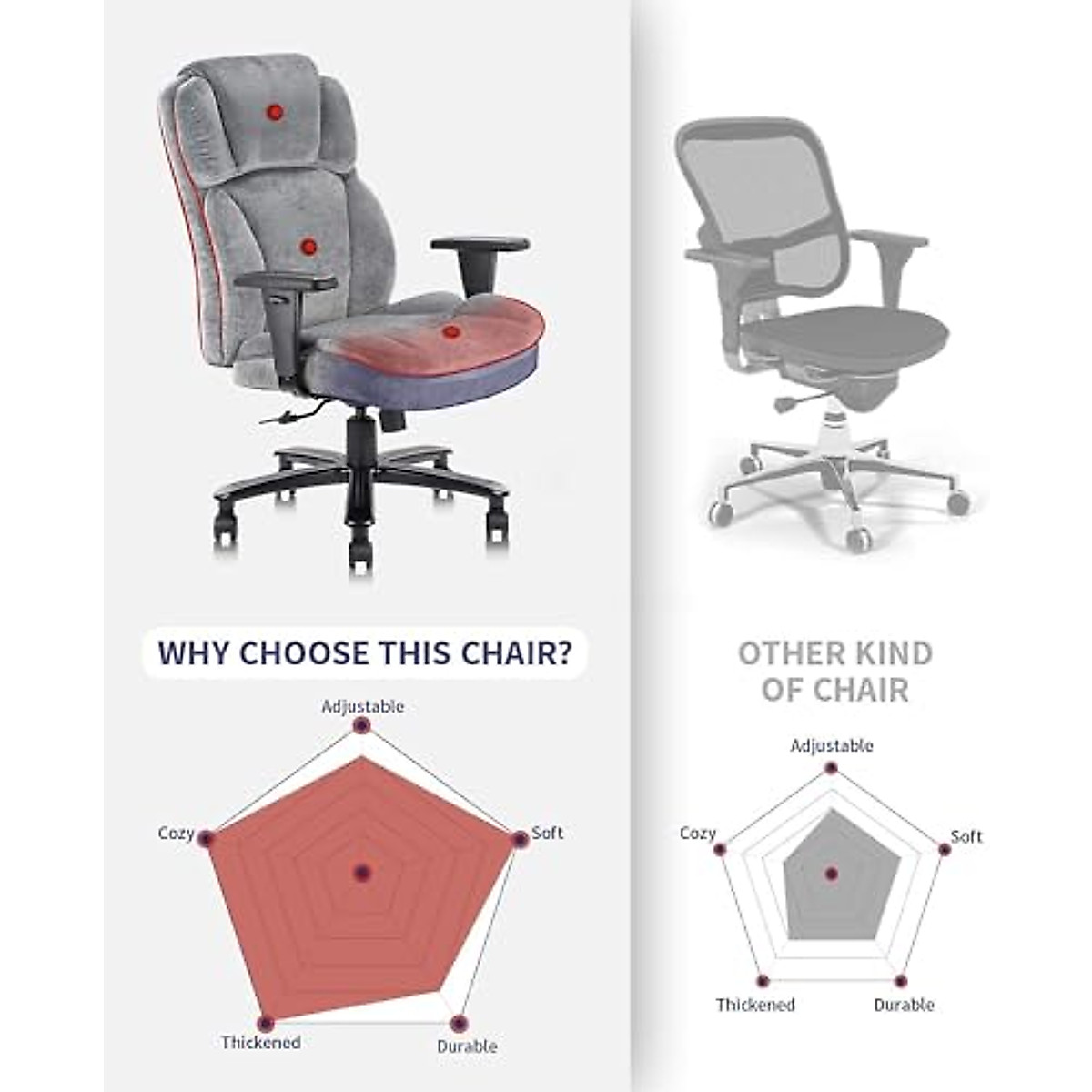 CLATINA Ergonomic Velvet Big Tall Executive Office Chair with Upholstered Swivel 400lbs High Capacity Adjustable Height Thick Padding Headrest and Armrest for Home (Grey)