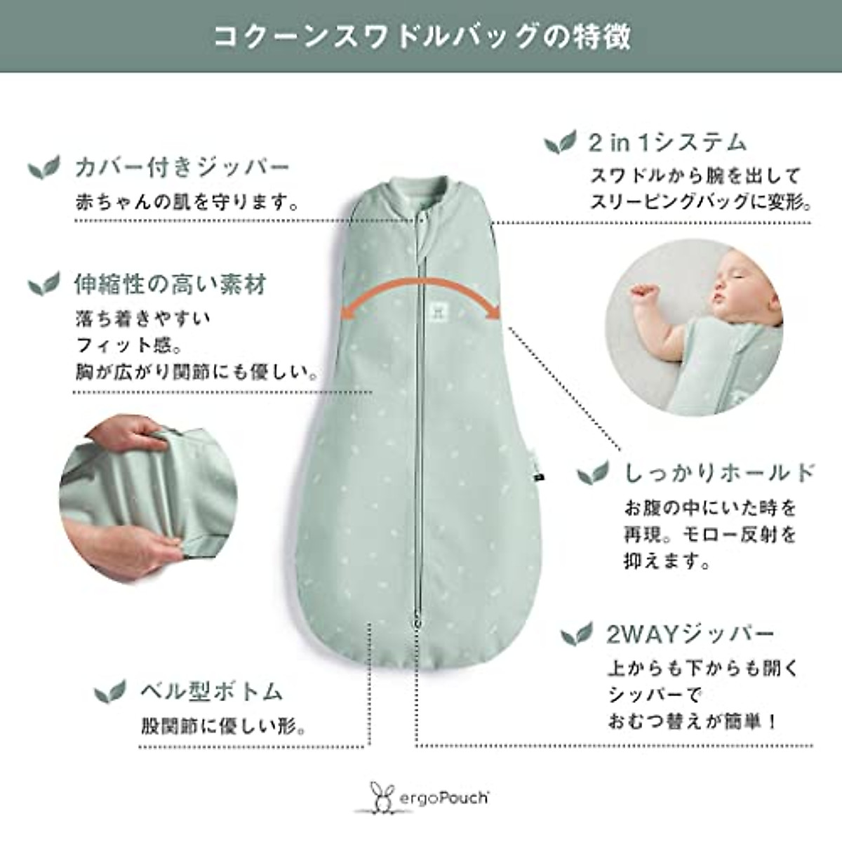 ergoPouch 0.2 TOG Cocoon Baby Sleep Sack 3-6 Months, Swaddle Sleeping Bag, Temperature Control Wearable Blanket (Sage)