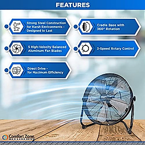Comfort Zone CZHV20S 20” 3-Speed High-Velocity Slim Industrial Drum Fan, All-Metal Construction, 180-Degree Adjustable Tilt, Large Knobs to Lock Tilt Angle, 5-Aluminum Blades, and Carry Handle, Black