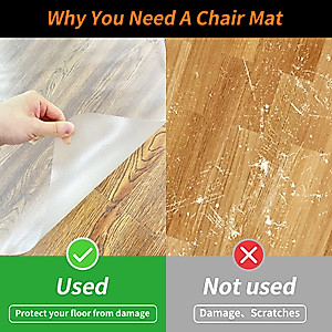 Office Chair Mat for Hardwood Floor - 36"x48" Floor Protector Mat for Rolling Chair, Clear Computer Desk Chair Mat for Hard Floor Use - Double Sided Texture, Easy Glide and Flat Without Curling