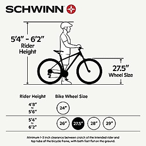 Schwinn Amalgam Adult Electric Bike, 18.5-Inch Hybrid Aluminum Frame, 7 Speed, 27.5-Inch Wheels, Matte Black