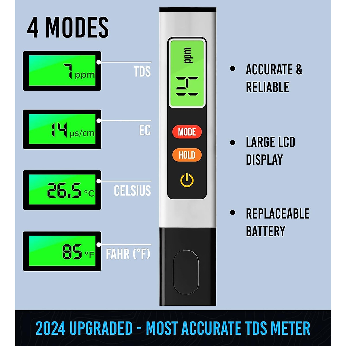 Craft911 4-in-1 Tds Meter Digital Water Tester for Drinking Water - Accurate and Reliable TDS Electric Conductivity Meter & Temp (°C,°F) Meter - 0-9990ppm
