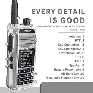 Talkpod A36Plus GMRS Radio HAM Walkie Talkie 512 Channel, 5W Output, AM AIR VHF UHF 7-Band Receive (Crystal)