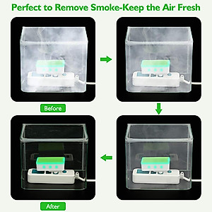 Air Purifier Plug in for Home, 2 Pack Mini Plug in Air Purifier, Portable Travel-Size Air Purifier Plug in Wall for Smell, Pet Dander, Bedroom, Hotel, Office（Green）