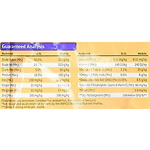 Tuffy'S Pet Food Nutrisource 1.5-Pound Chicken And Rice Formula Breed Dry Puppy Food, Small/Medium