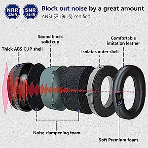 Ear Protection for Shooting, Noise Cancelling Headphones Autism, Adjustable Noise Cancelling Ear Muffs for Adults, Earmuffs Hearing Protection for Shooting Range, Effective Shooting Ear Protection