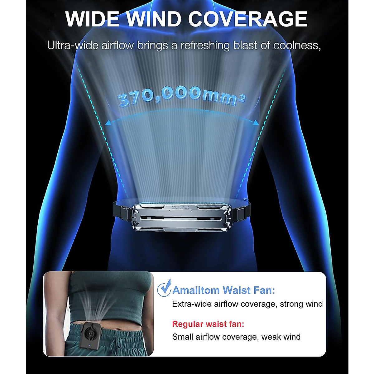 Portable Waist Fan with 2 Cooling Plates, Wearable Clip on Fan 5000mAh Rechargeable Travel Fan 3 Speeds 6000RPM Strong Airflow, Personal Body Shirt Fan Belt Clip Fan for Outdoor Work Camping Fishing