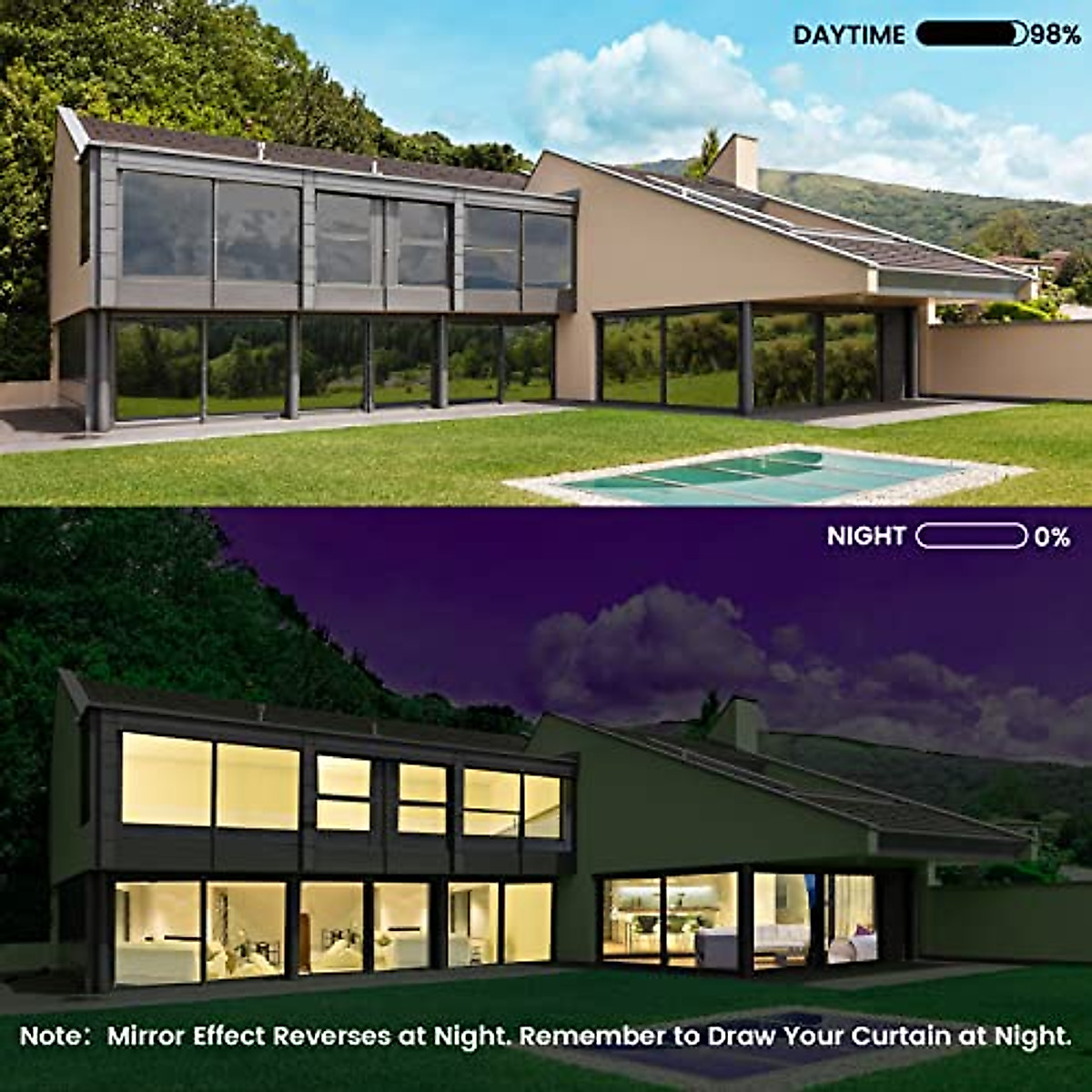 Crafts Graphy Window Film One Way Daytime Privacy Mirror Film, Non-Adhesive Static Cling, Heat Control Sun Blocking Anti UV Reflective Window Tint for Home and Office, Silver, 23.6 Inch x 6.5 Feet