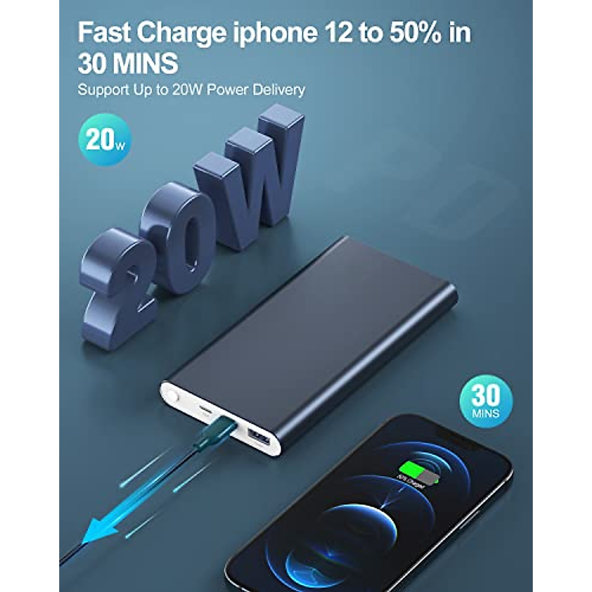 EnergyCell Pilot 5GS Portable Charger,20W PD&QC 3.0 USB-C Fast Charging Power Bank,12000mAh 18W Input Battery Pack Compatible with iPhone 12/X Samsung S20 and More - Navy Blue