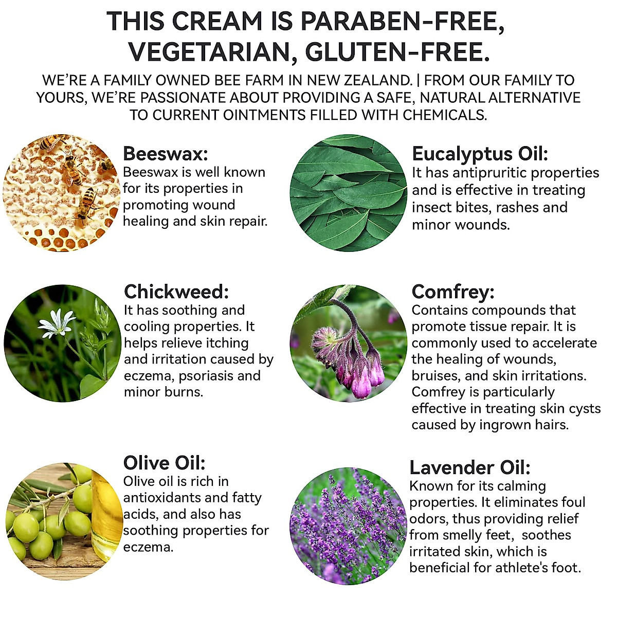 Heat Rash Itch Relief, Extra Strength Cream, Jock Itch, Athlete's Foot Hand Skin, Tinea Versicolor, Armpit, Itchy Feet, Psoriasis, Scalp Dandruff, Fast Relief for Eczema, Rosacea, 24h Soothing Treat