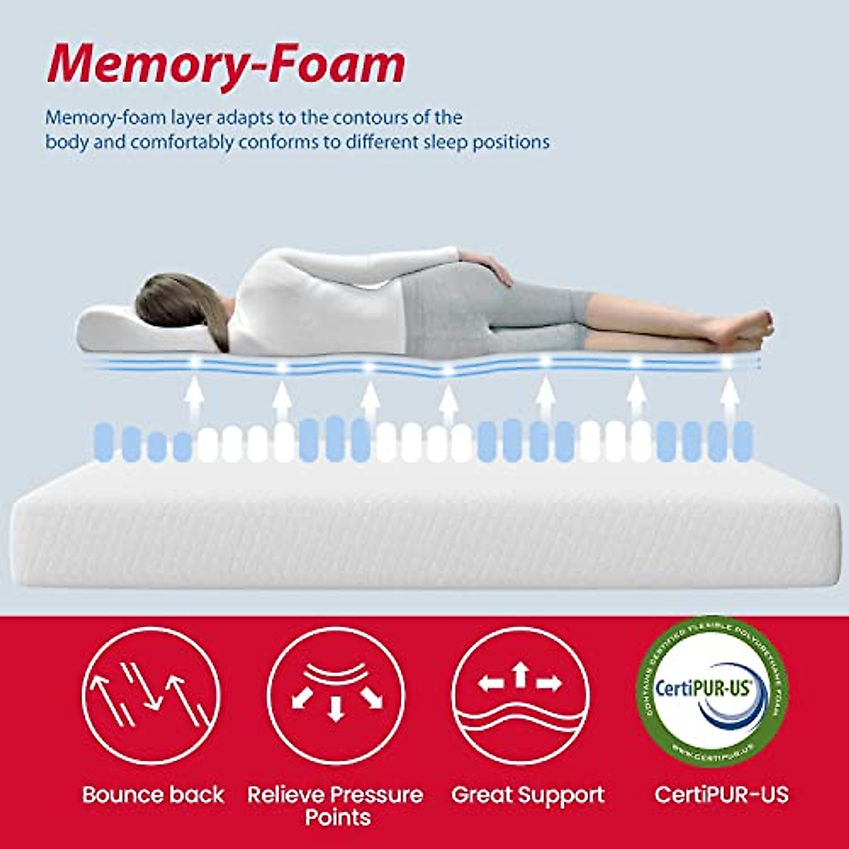 Yewuli Twin Mattress 8 Inch Gel Memory Foam Mattress in a Box, Medium Firm Mattresses for Cool Sleep Breathable Mattress with Cover, Pressure Relieving/Bed-in-a-Box, White