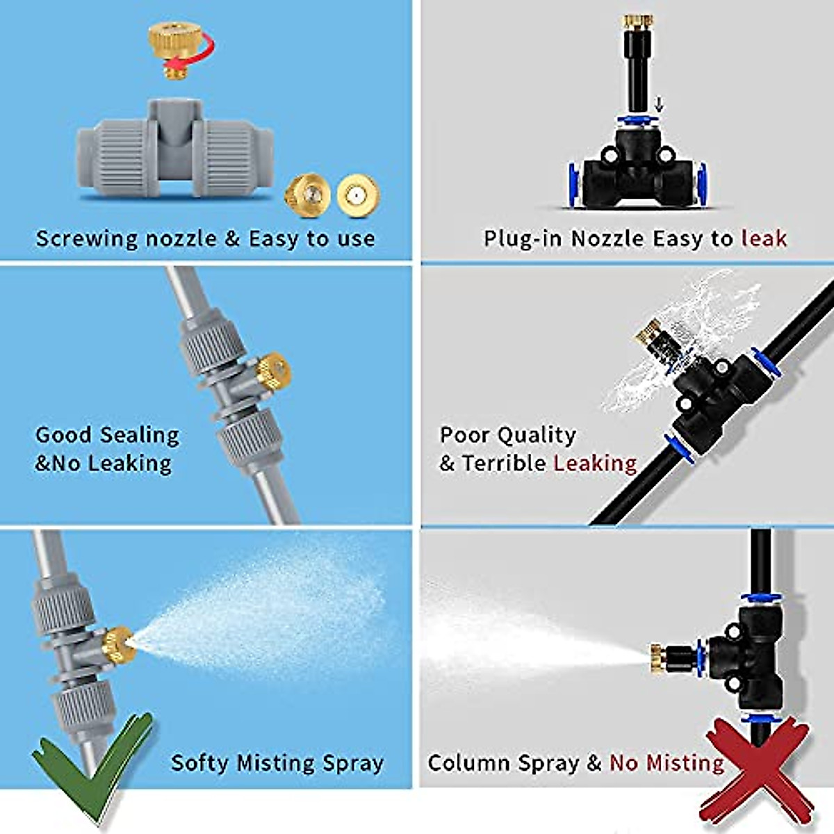 Misting Cooling System, Outdoor Misting Watering System, 50 FT Mist Hose + 10 Brass Misting Nozzles, Mister for Trampoline Greenhouse Umbrella Canopy Porch and Fan