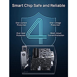 USB C Charger Block, JSAUX 20W Dual Port Fast Charger, USB Type C PD and QC 3.0 Foldable Wall Charger Plug Mini Adapter for iPhone 14 13 12 Pro Max SE, Apple Watch Series 7, iPad Pro Air, Airpods