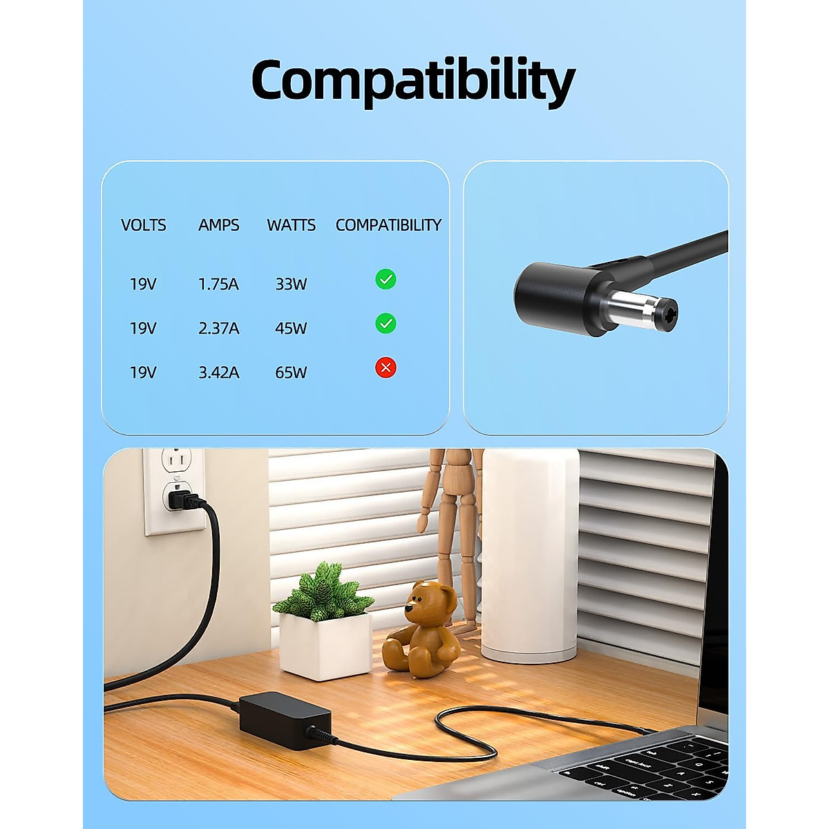45W AC Charger Fit for Asus Tuf Gaming Monitor VG245H VG255H VG245HE VZ27AQ VG27VQ W15-045N2A, EXA1204YH, ADP-65AW A, ADP-65BW B, 010ALF,ADP-65DB,0A001-00340900 Power Supply Adapter Cord