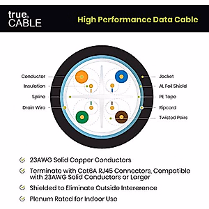 trueCABLE Cat6A Shielded Plenum (CMP), 1000ft, Orange, 23AWG Solid Bare Copper, 750MHz, PoE++ (4PPoE), ETL Listed, Overall Aluminum Foil Shield (F/UTP), Bulk Ethernet Cable