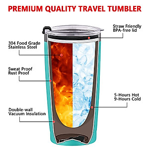 Gtmileo Thank You Gifts for Women, 2 Pack Thank You for Being Awesome Stainless Steel Insulated Travel Tumbler, Appreciation Christmas Gifts for Coworker Teacher Employee Friends(20oz, Rose Gold&Mint)