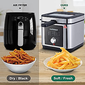 Deep Fryer CUSIMAX Electric Deep Fryer with Basket and Drip Hook, 2.6Qt Oil Capacity Fish Fryer, Removable Lid with View Window and Filter, Stainless Steel fryers, 1200W