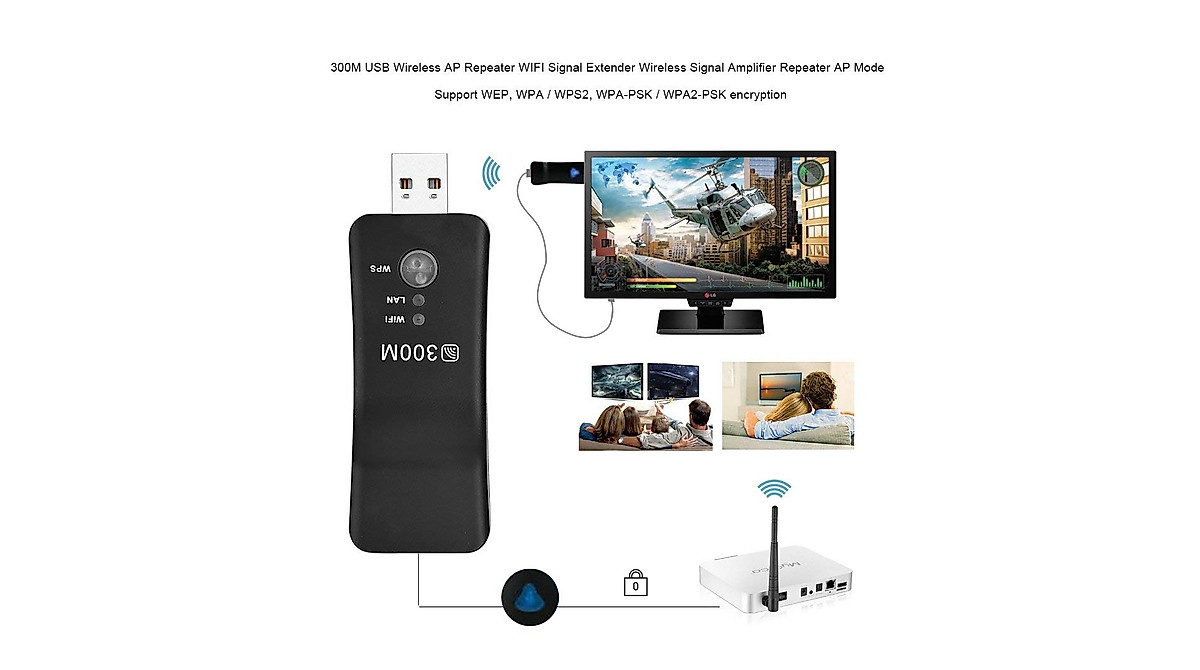 High-Speed USB WiFi Repeater & Signal Amplifier